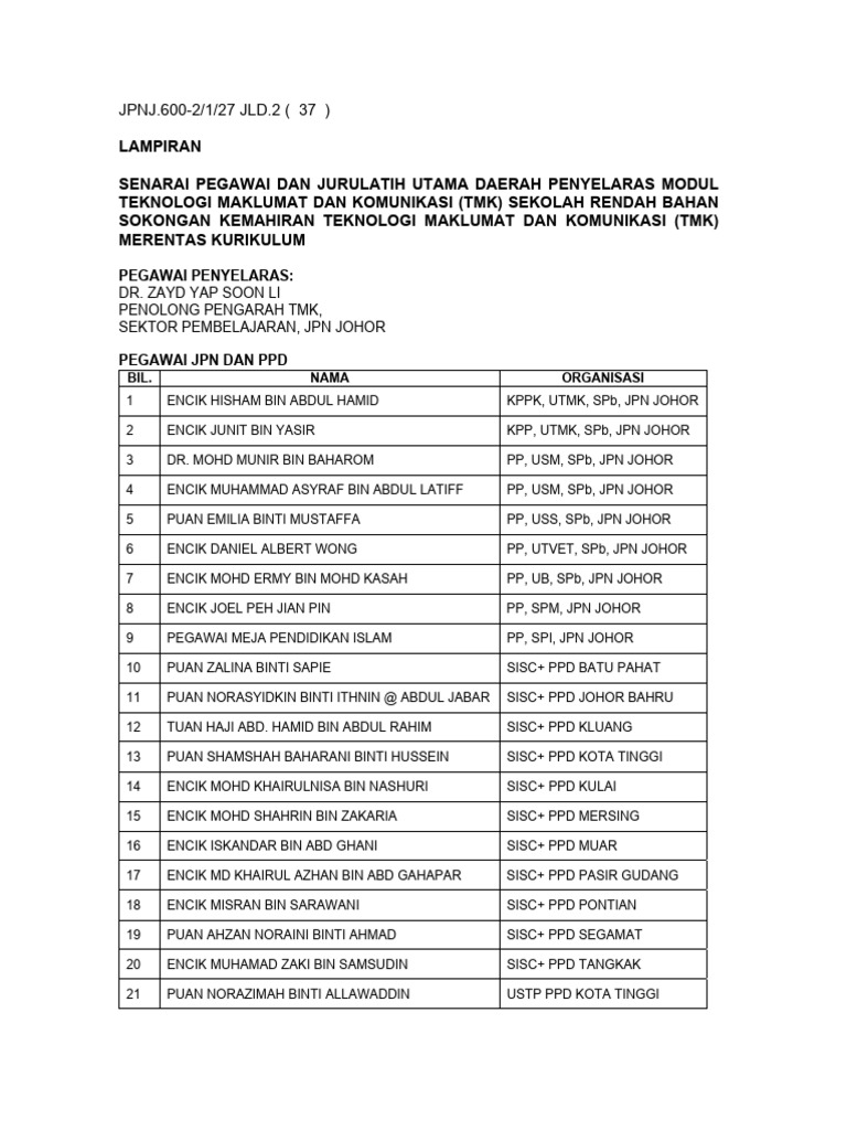 Lampiran 2024-04 Modul TMK SR Jud 1 | PDF