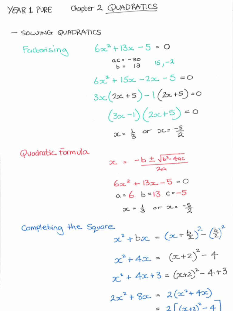 Quadratics | PDF