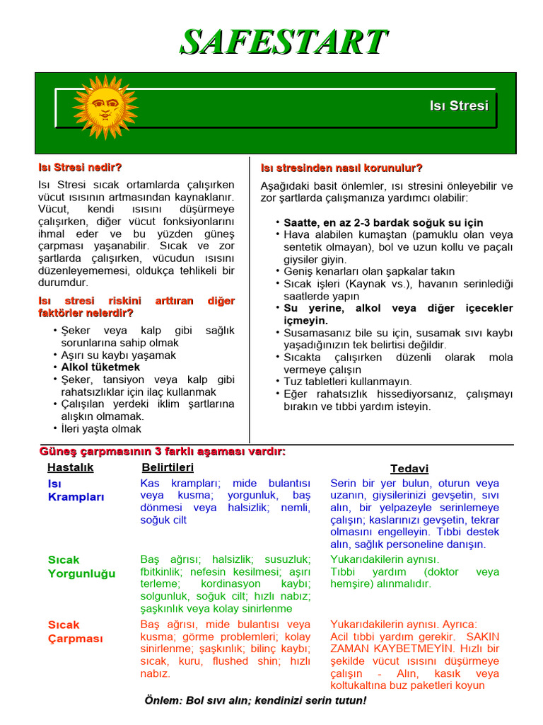 30 Safestart - Heat Stress-Tur | PDF