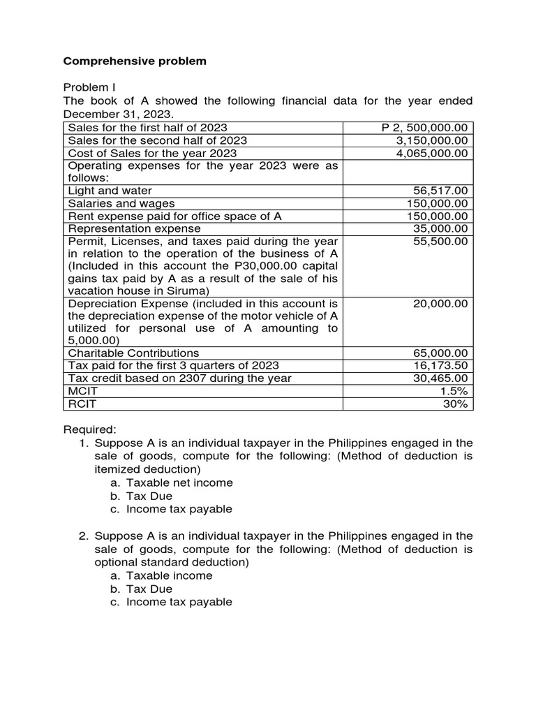 Comprehensive Problem | PDF | Tax Deduction | Expense
