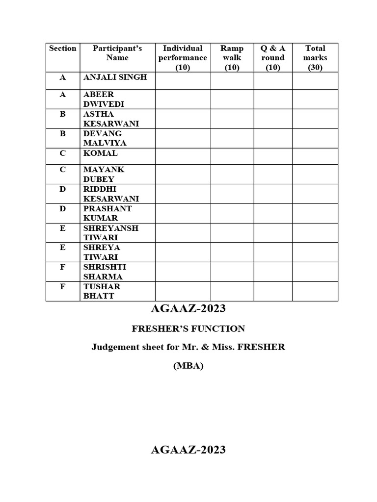 Agaaz 2k23 | PDF | Knowledge | Behavioural Sciences