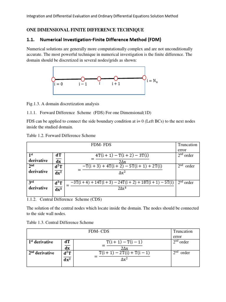 One Dimensional Finite Difference Technique Explanations and Problems ...