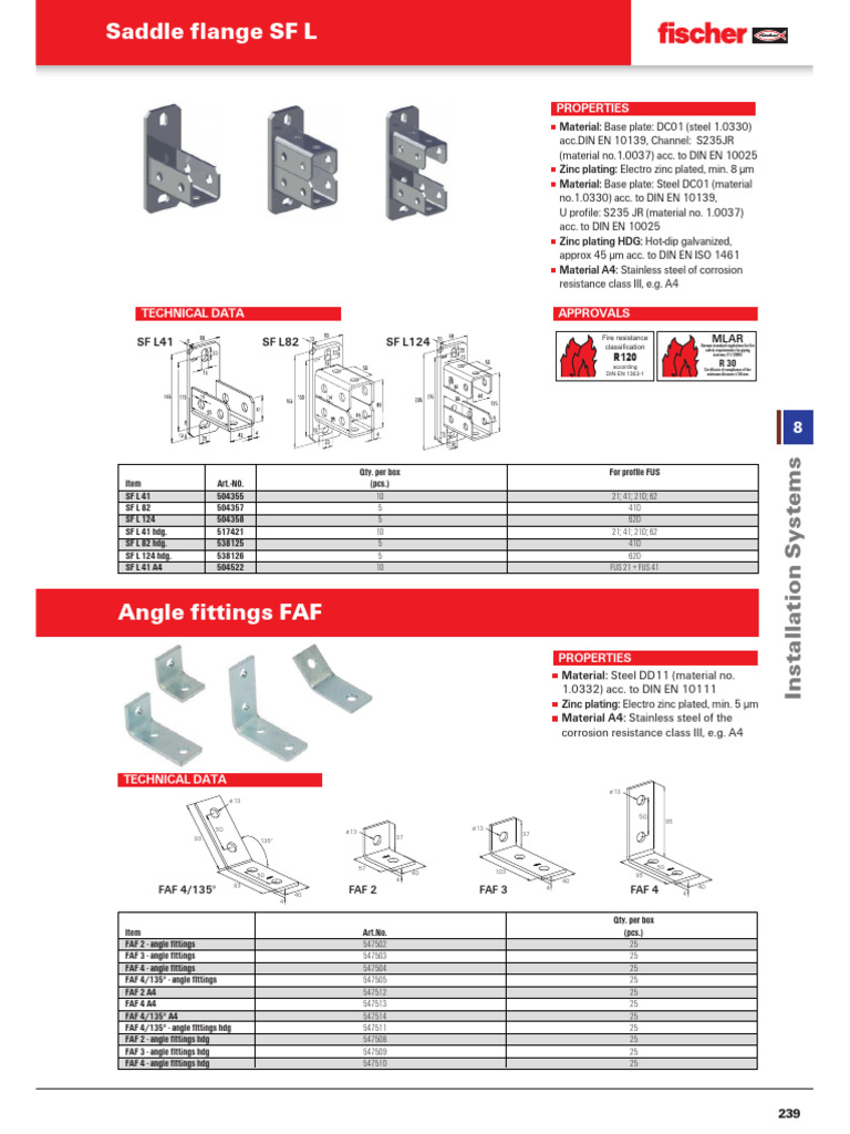 Properties: According DIN EN 1363-1 | PDF