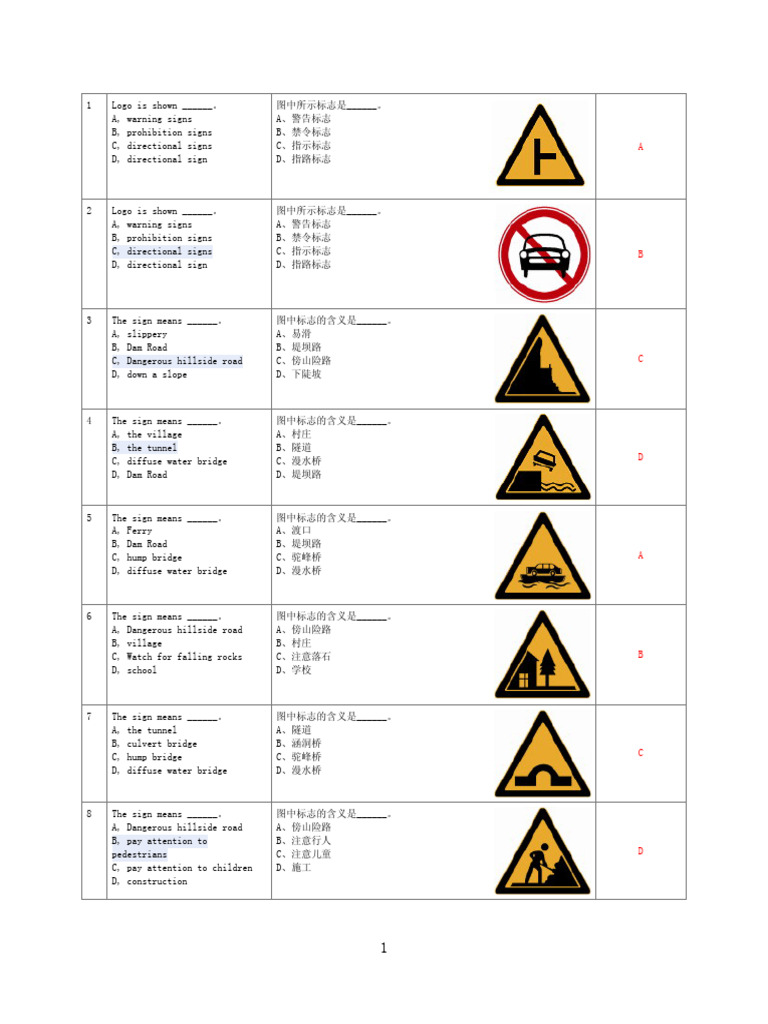 Traffic Signs in China-Translated | PDF