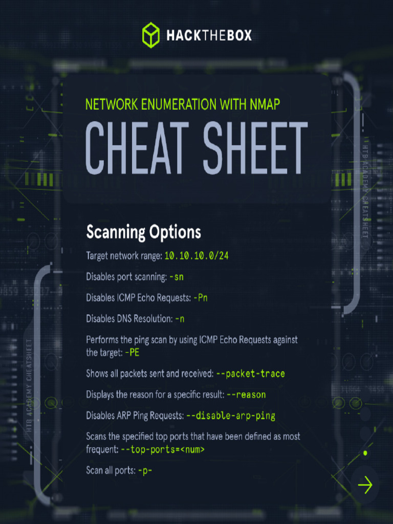 Cheatsheet Network Enumeration With Nmap | PDF