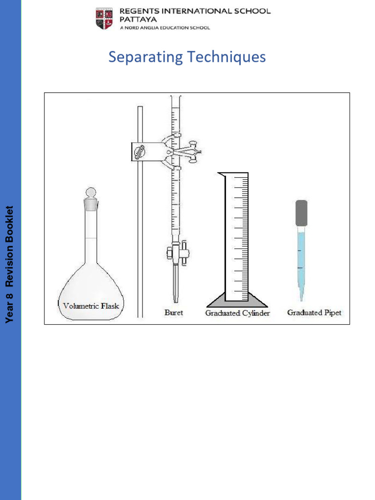 Separating Techniques Revision Booklet | PDF | Solubility | Chemical ...