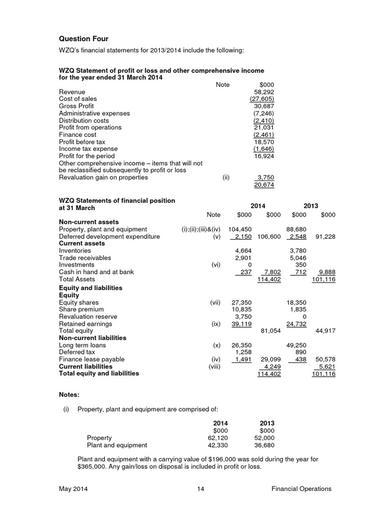 Maynard2e Preparation of CF Statement F1May2014 ch04 | PDF | Expense ...