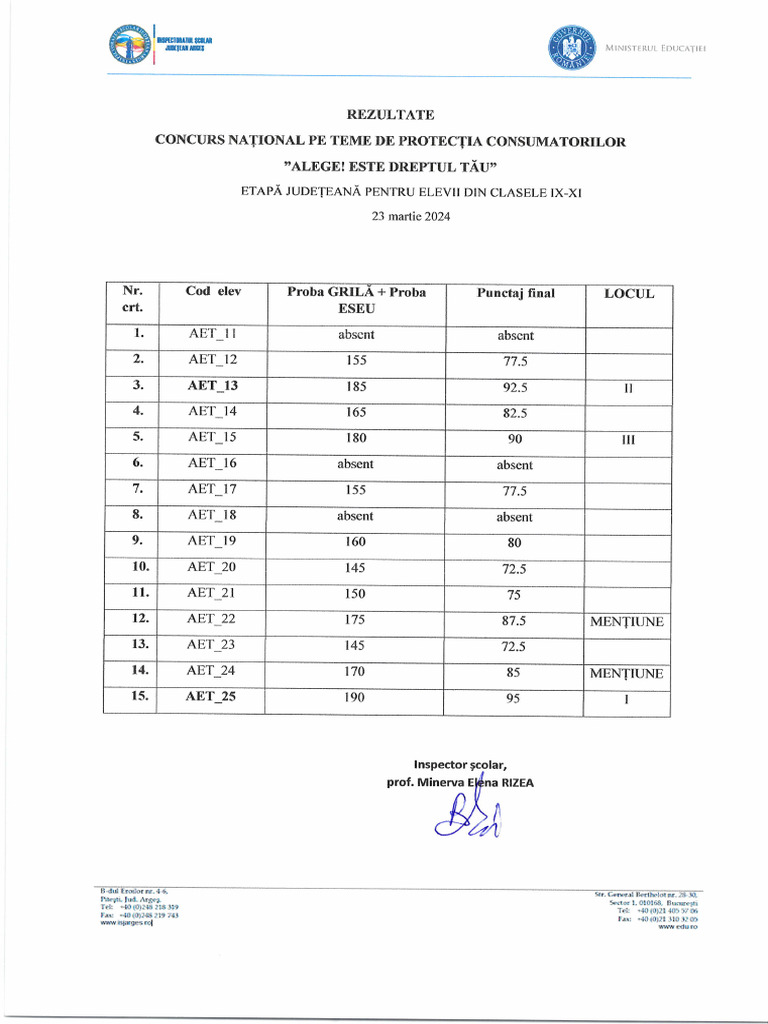 Concurs Național: Rezultate Elevi | PDF
