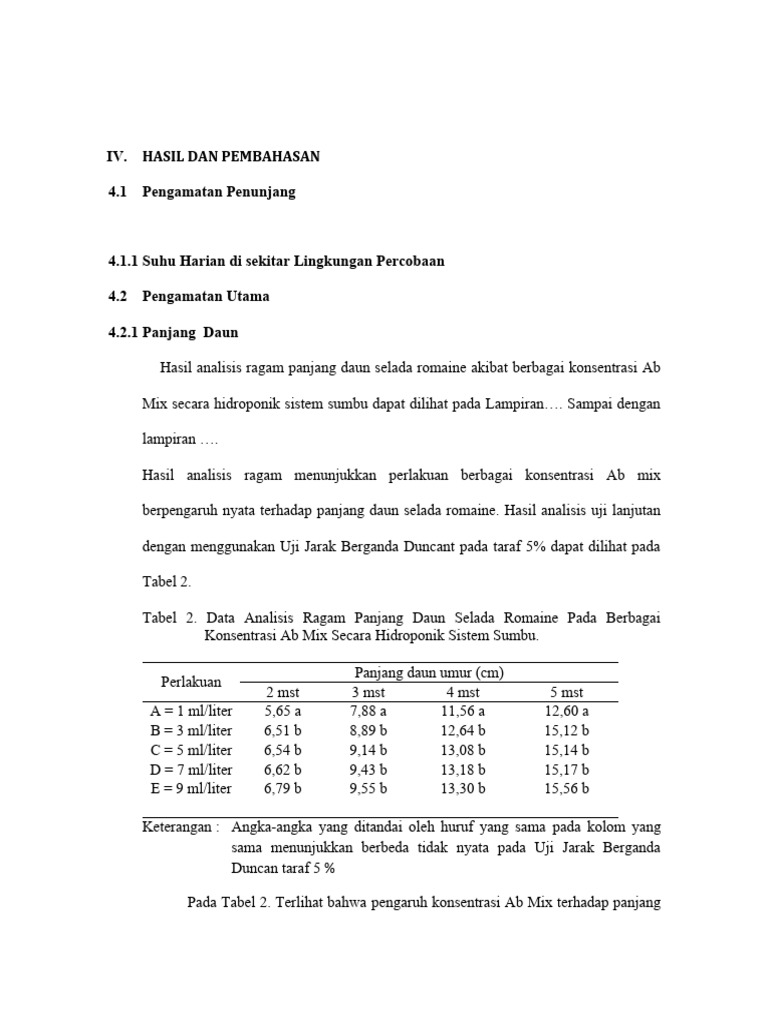 Pengaruh Konsentrasi Ab Mix pada Selada Romaine | PDF