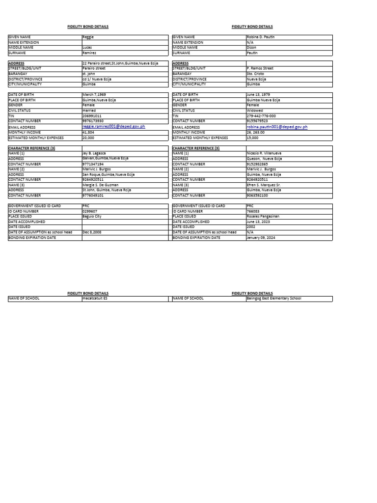 Fidelity Bond Details Final | PDF