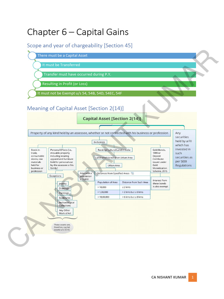 Chapter 6 - Capital Gains | PDF | Capital Gains Tax | Capital Gain
