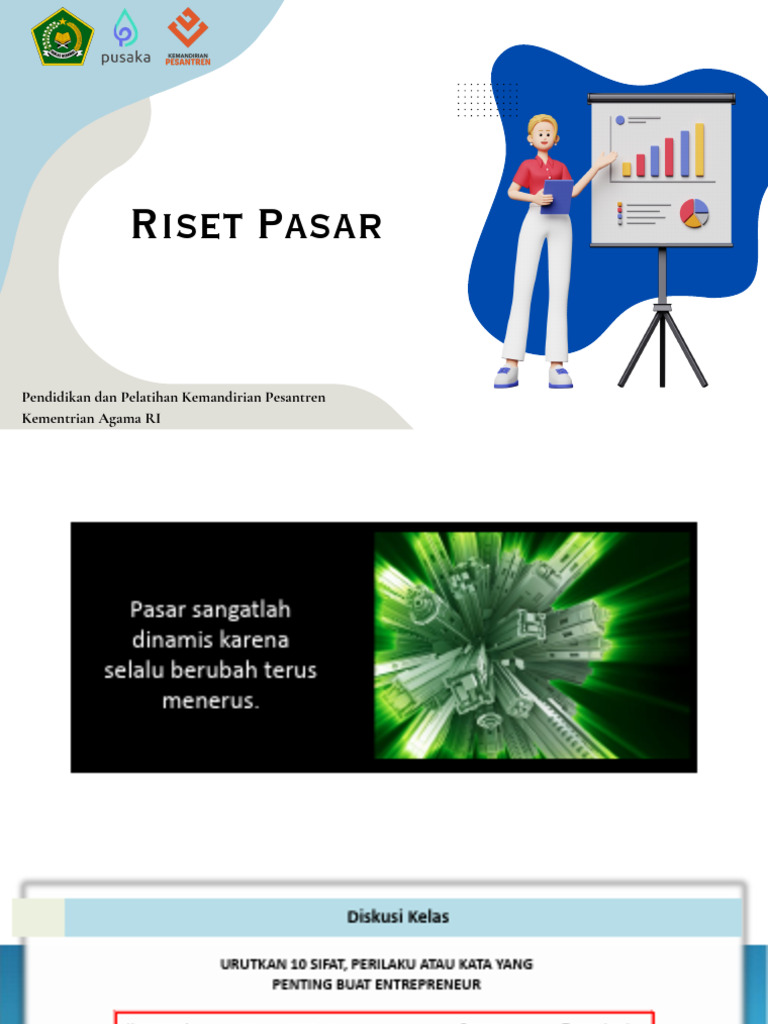 Kemandirian Pesantren dan Riset Pasar | PDF