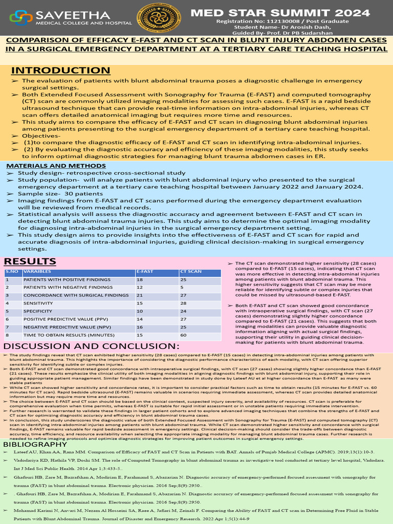 E FAST AND CT SCAN | PDF | Medical Imaging | Ct Scan