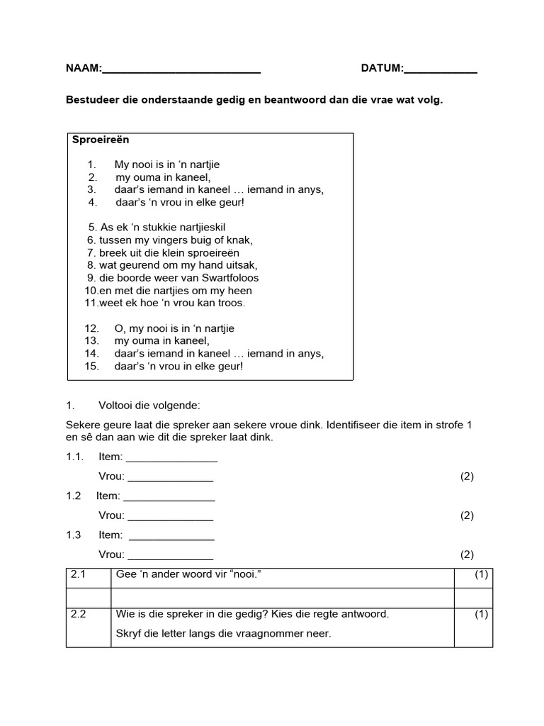 Sproeireën Gr. 12 Ekstra Vrae | PDF