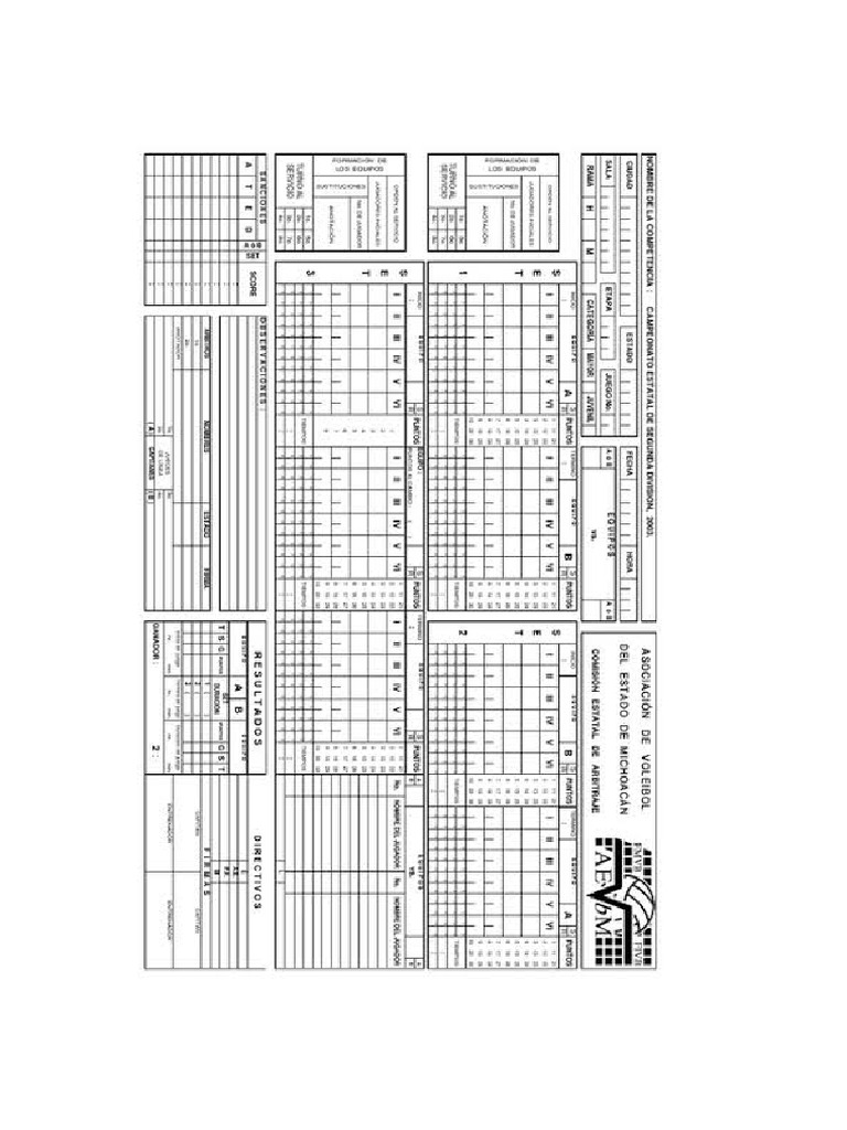 Tabla de Score | PDF