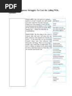 Dear Abby Letter Writing Guide | PDF | Career & Growth | Self-Improvement