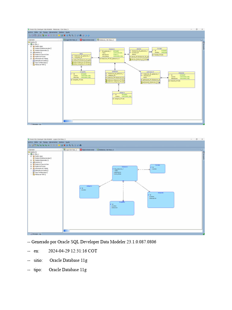 Modelado ER y Transformar A Lógico | PDF | Gestión de tecnología de la información | Datos de ...