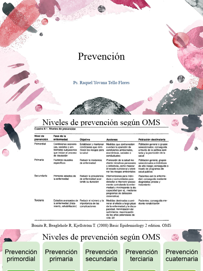 Niveles de Prevención en Salud según OMS | PDF | Asistencia sanitaria ...