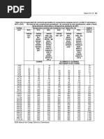 Tablas Nom-001-Sede-2012 | PDF | Electricidad | Ingeniería de Edificación