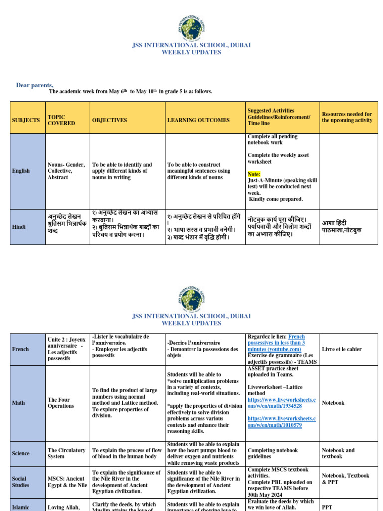 Grade 5 Weekly Update May6-May10 | PDF
