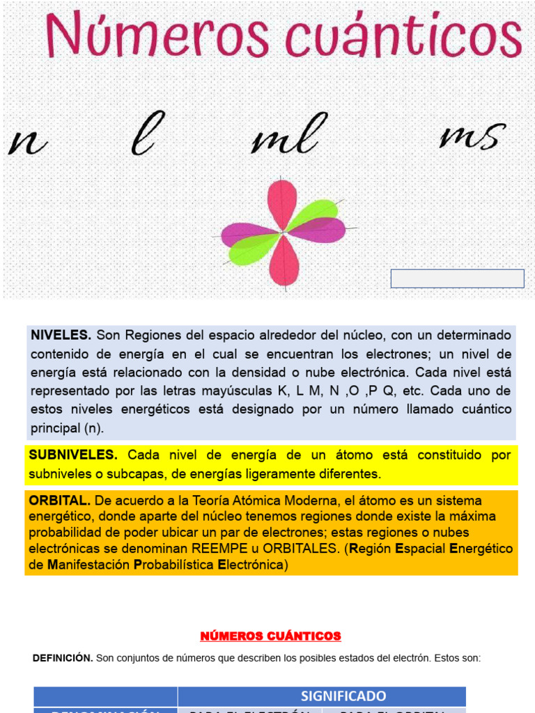 N-Meros Cu-Nticos | PDF | Configuración electronica | Orbital atómico
