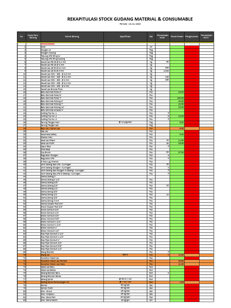 Stock Gudang Ex Proyek 130723 | Download Free PDF | Building Engineering