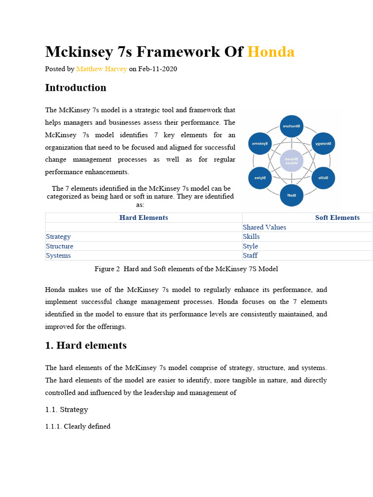 Mckinsey 7s Framework Of | PDF | Strategic Management | Leadership