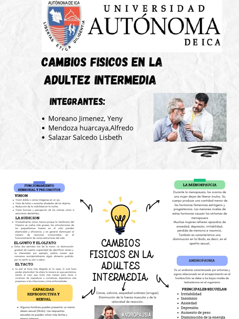 Cambio Fisicos en La Adultez | PDF | Menopausia | Especialidades Medicas