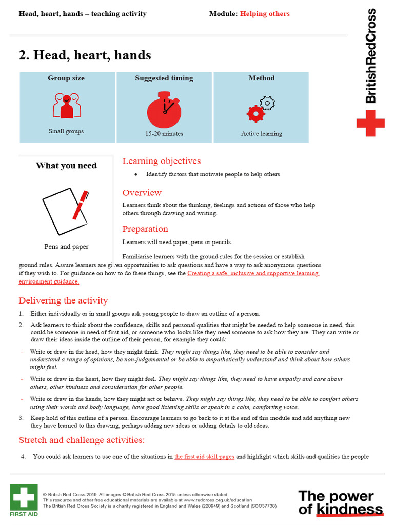 Head Heart Hands Learn Activity 0507 | PDF | Learning | Thought