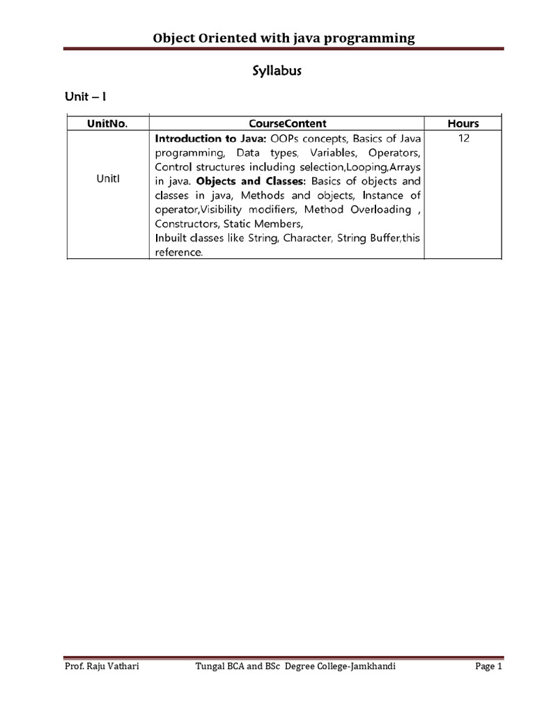 Java Unit 1 Notes Pdf Method Computer Programming Class Computer Programming 