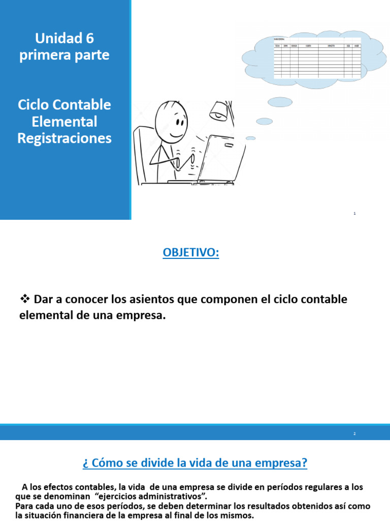 Unidad 6 Ciclo Contable Parte 1 2019 Conceptos Contables | PDF | Contabilidad | Bancos