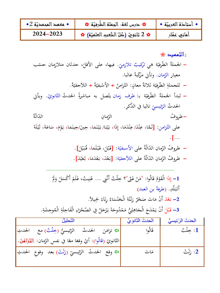 Dars Lougha | PDF
