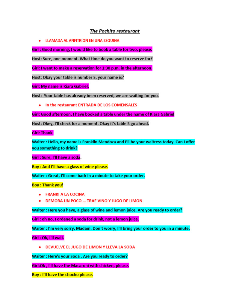 Conversation Intermediate II Terminado | PDF | Waiting Staff | Food Retailing