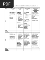 ATP 2025 Graad 9 AFR HT EAT | PDF