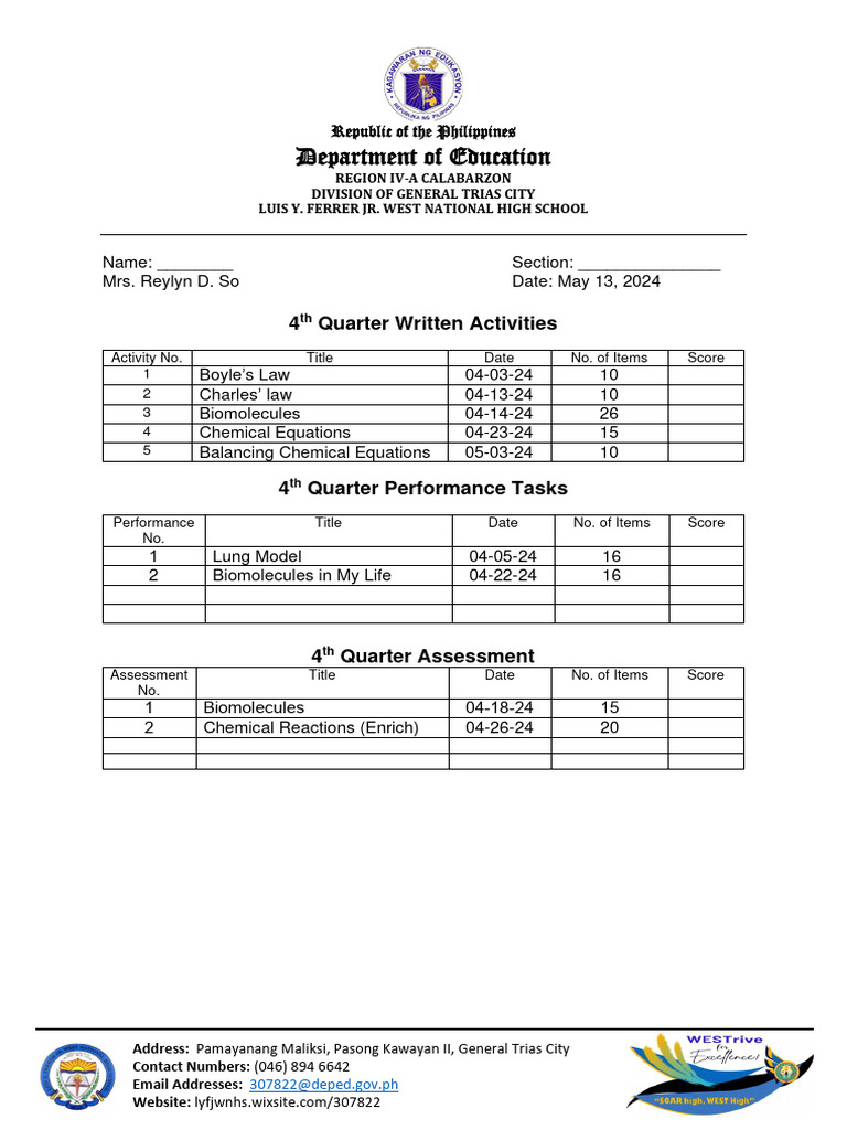 4th Quarter Activities & Assessments Guide | PDF