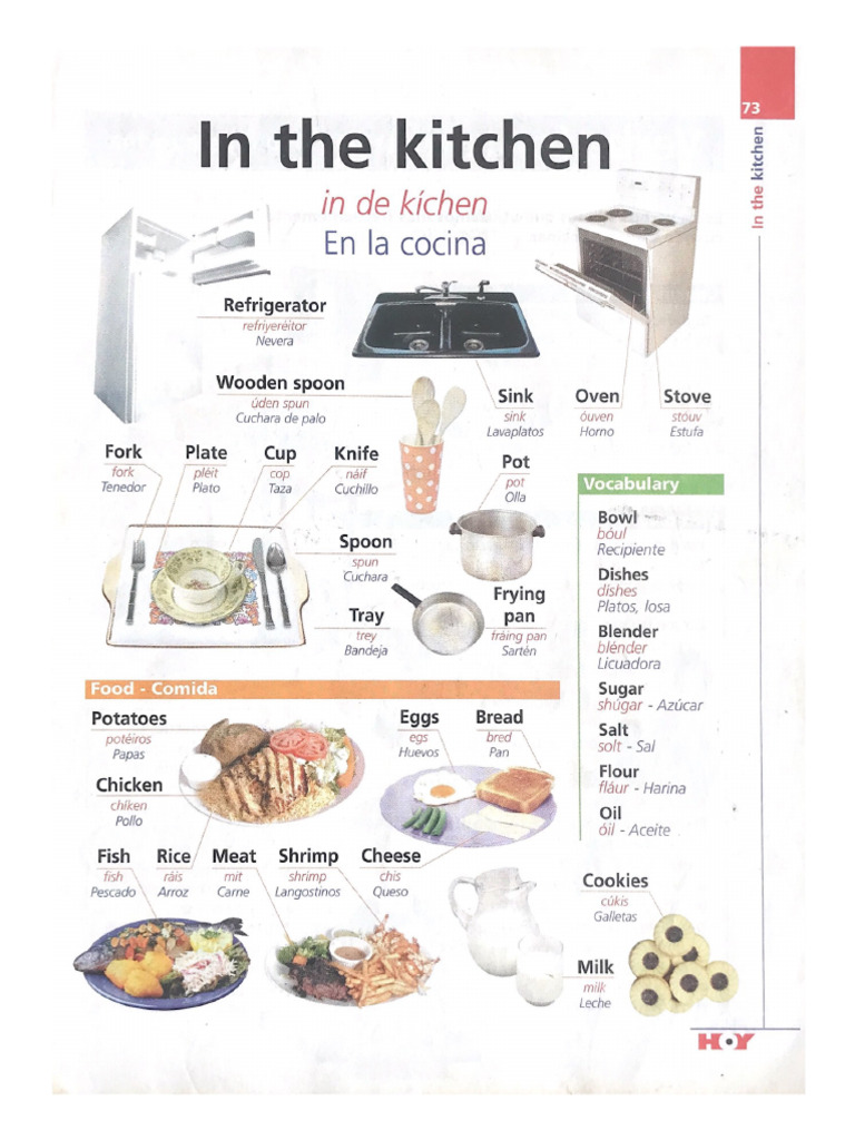 In The Kitchen | PDF