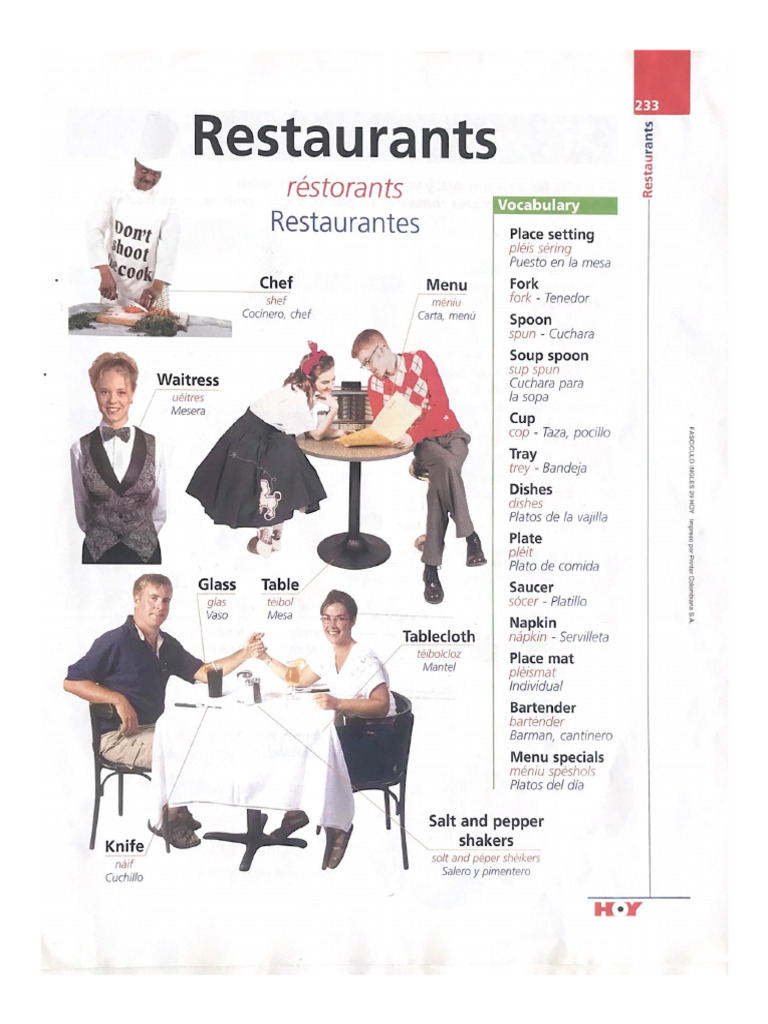Restaurants | PDF