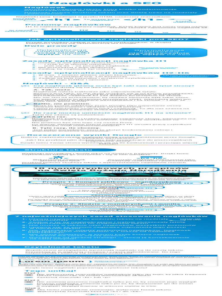 Optymalizacja Naglowkow Infografika | PDF