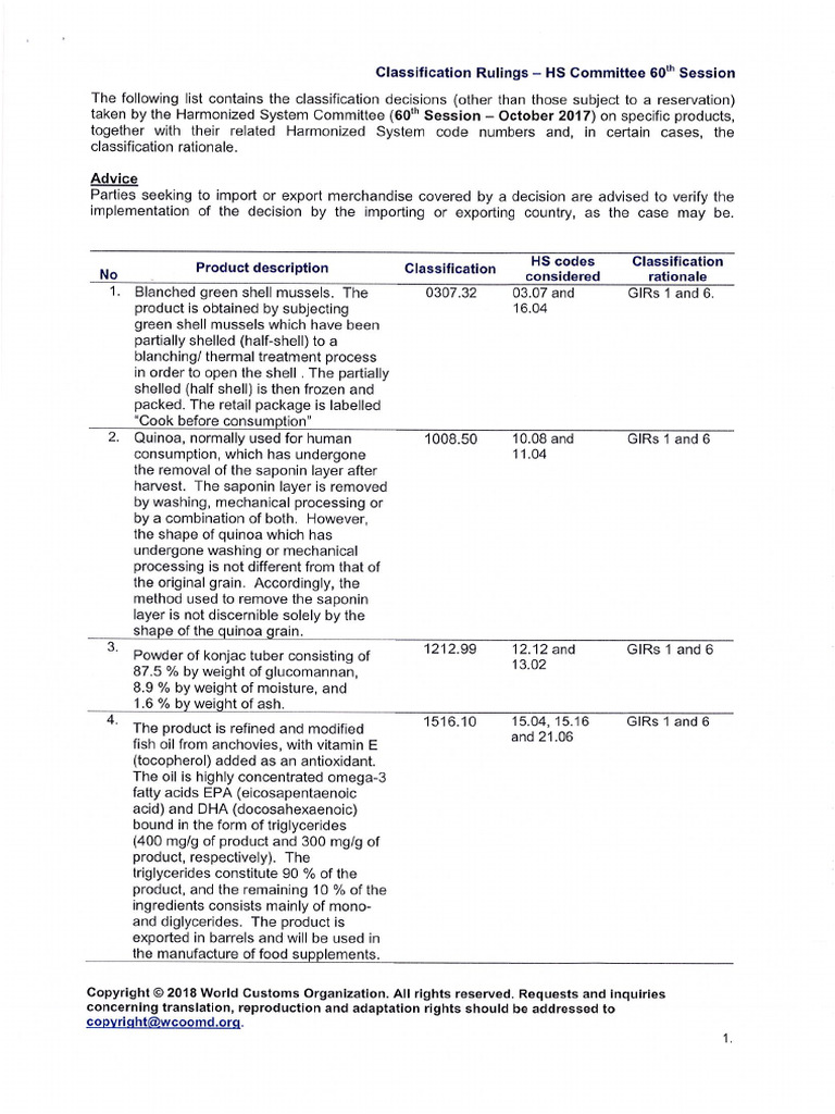 Classification Rulings - HS Committee 60th Session | PDF