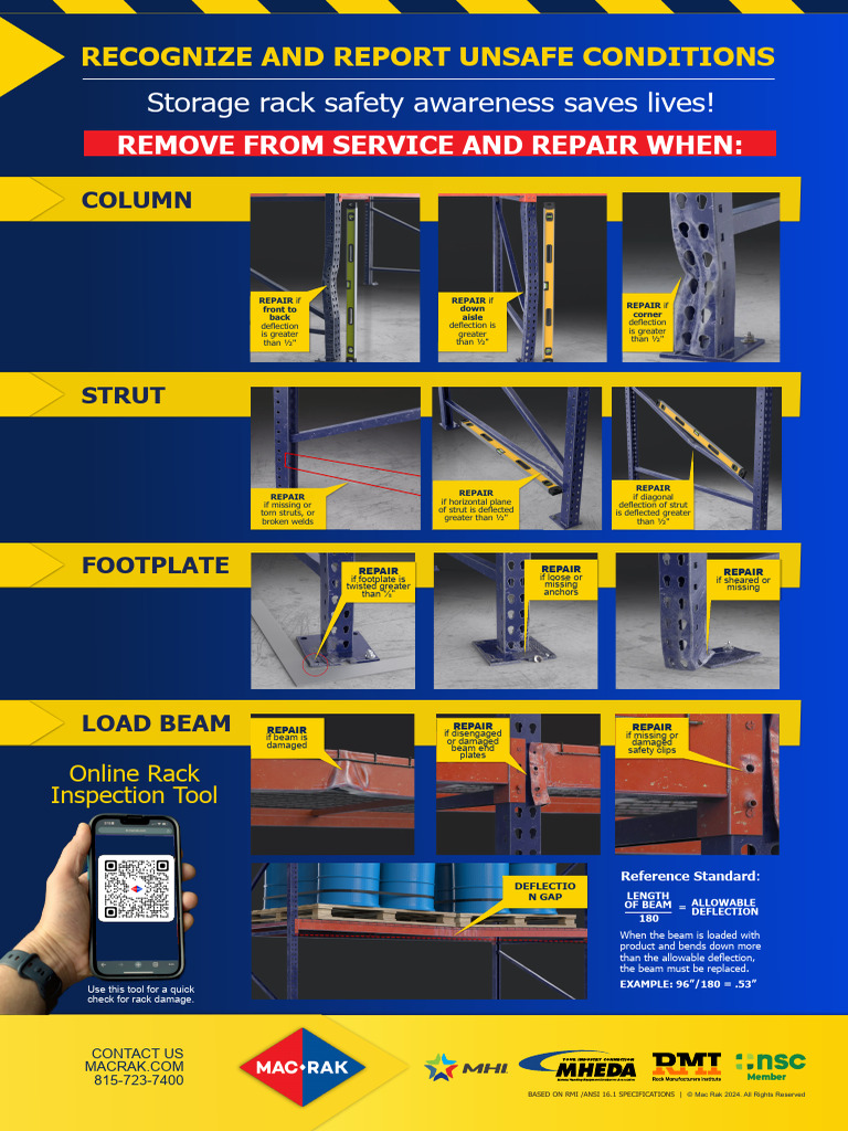 Rack Safety Inspection Guidelines | PDF | Beam (Structure) | Mechanical ...