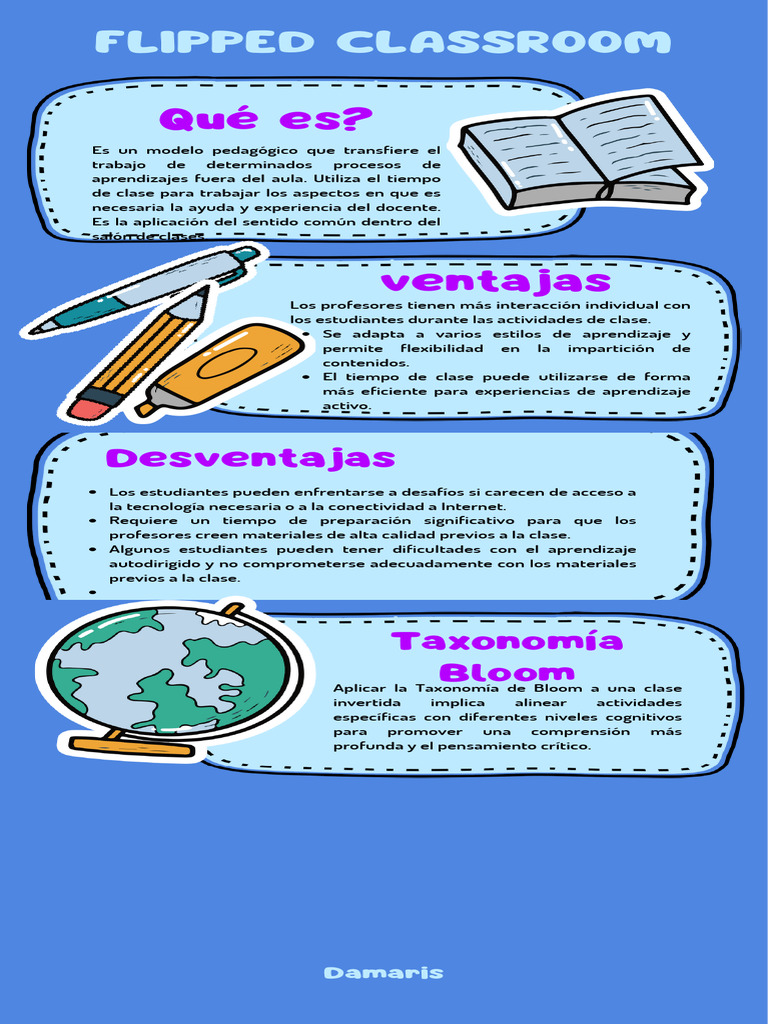 Ventajas y Desventajas del Aula Invertida | PDF | Comunicación humana ...