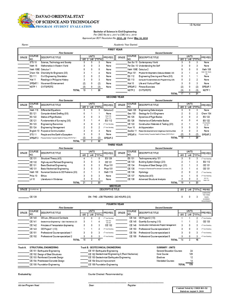 BSCE Prospectus 3 | PDF | Earthquake Engineering | Mathematics