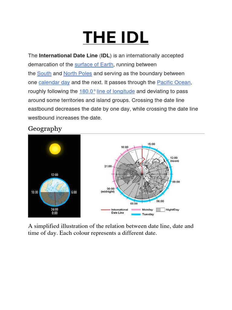 THE IDL Notes | PDF | Social Science | Travel