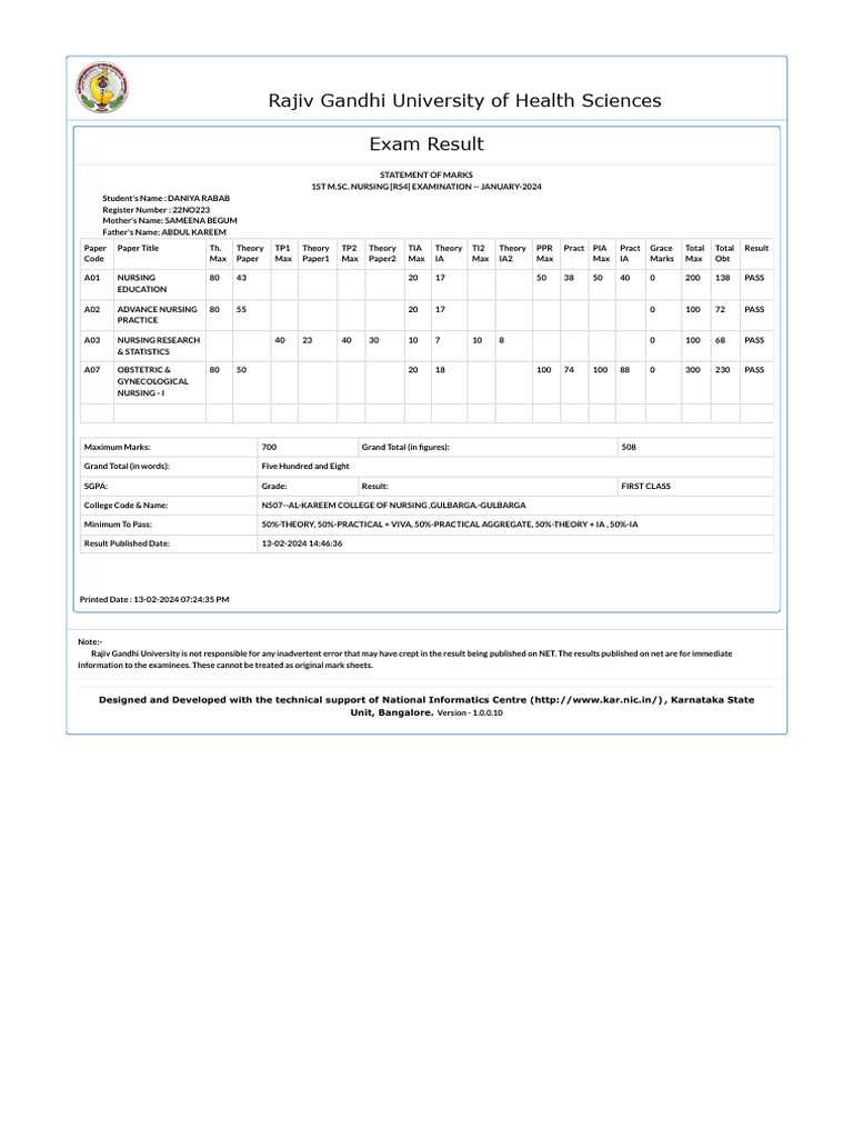 MSC1 RESULT | PDF | Qualifications | Health Sciences