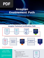 Anaplan Model Building Guide | PDF | Computing | Computer Programming