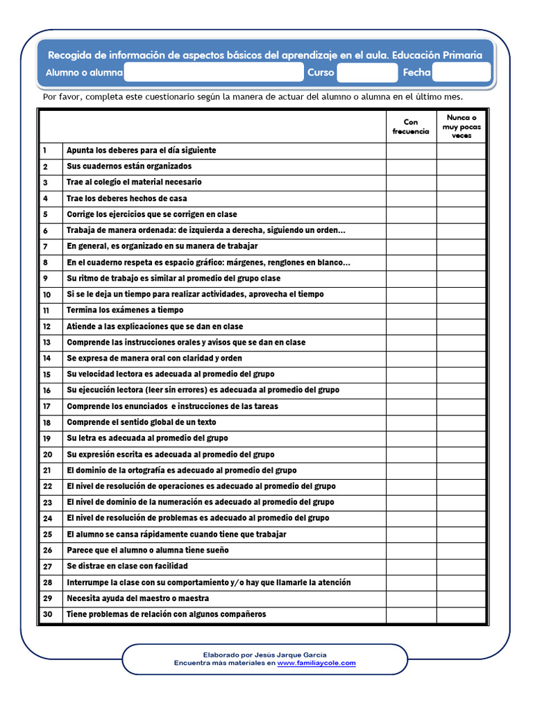 10 ASPECTOS BASICOS APRENDIZAJE PRIMARIA | PDF | Aprendizaje