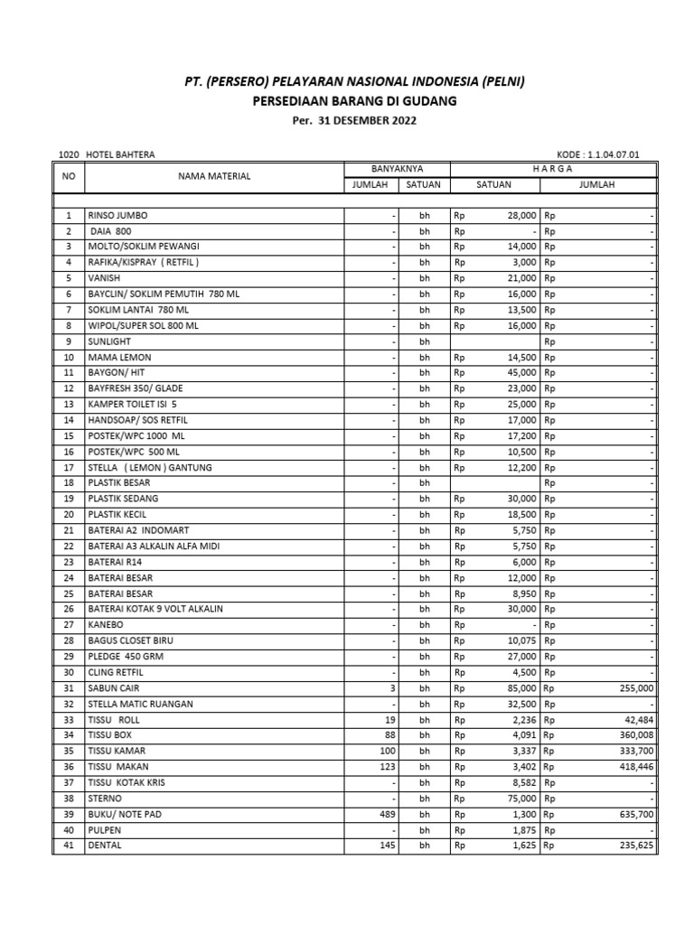 Persediaan Barang Gudang PELNI 2022 | PDF