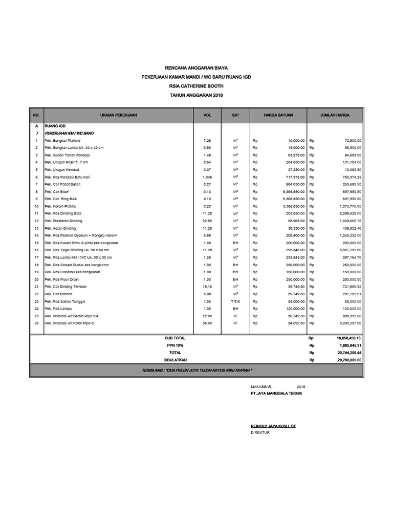 RAB RUANG IGD RS. CATHERINE BOOTH EDIT 1 | PDF