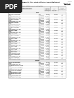 Kedvezmenyes Dolgozoi Es Flotta Arlista 20240530 | PDF