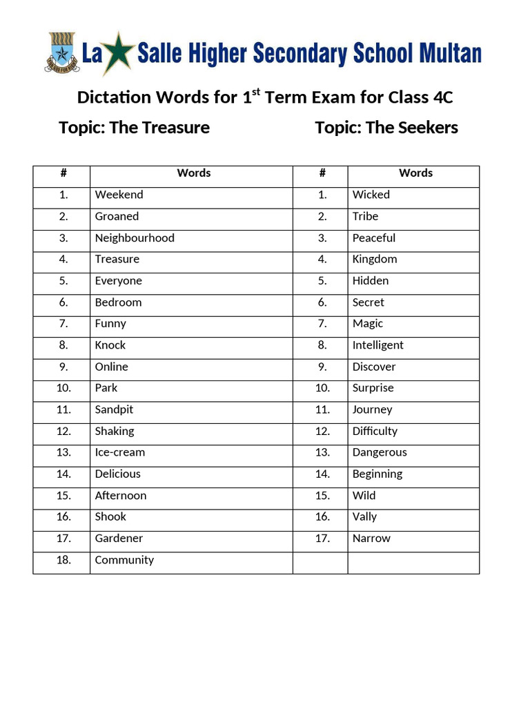 English Dictation Words | PDF | Young Adult